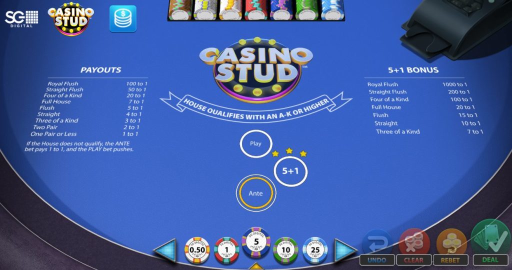 How to Play Caribbean Stud Poker and Casino Stud